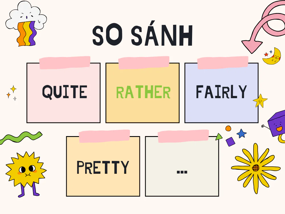 Nắm vững cấu trúc rather: Công thức, cách dùng, bài tập